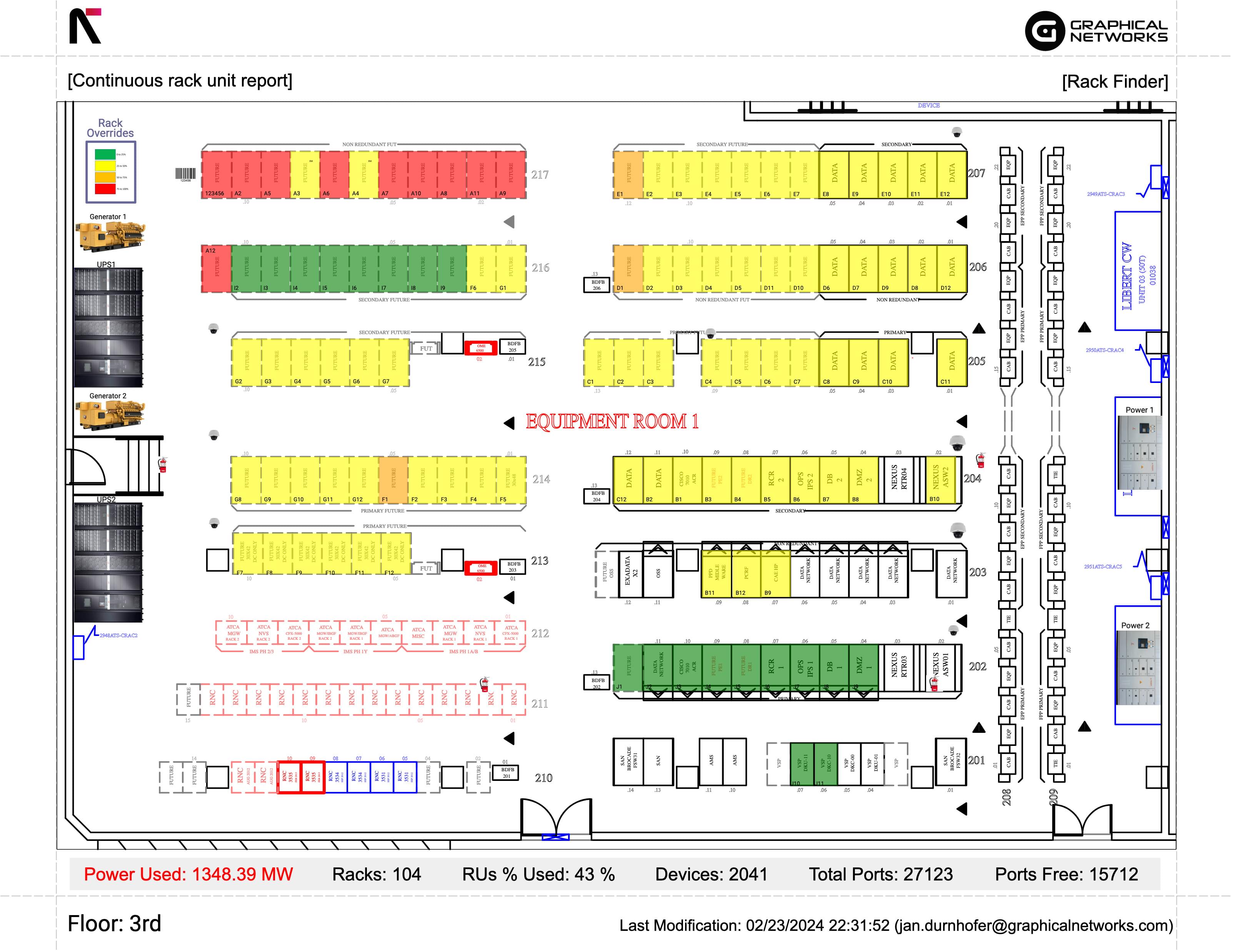netTerrain DCIM Software (Data Center Infrastructure Management ...