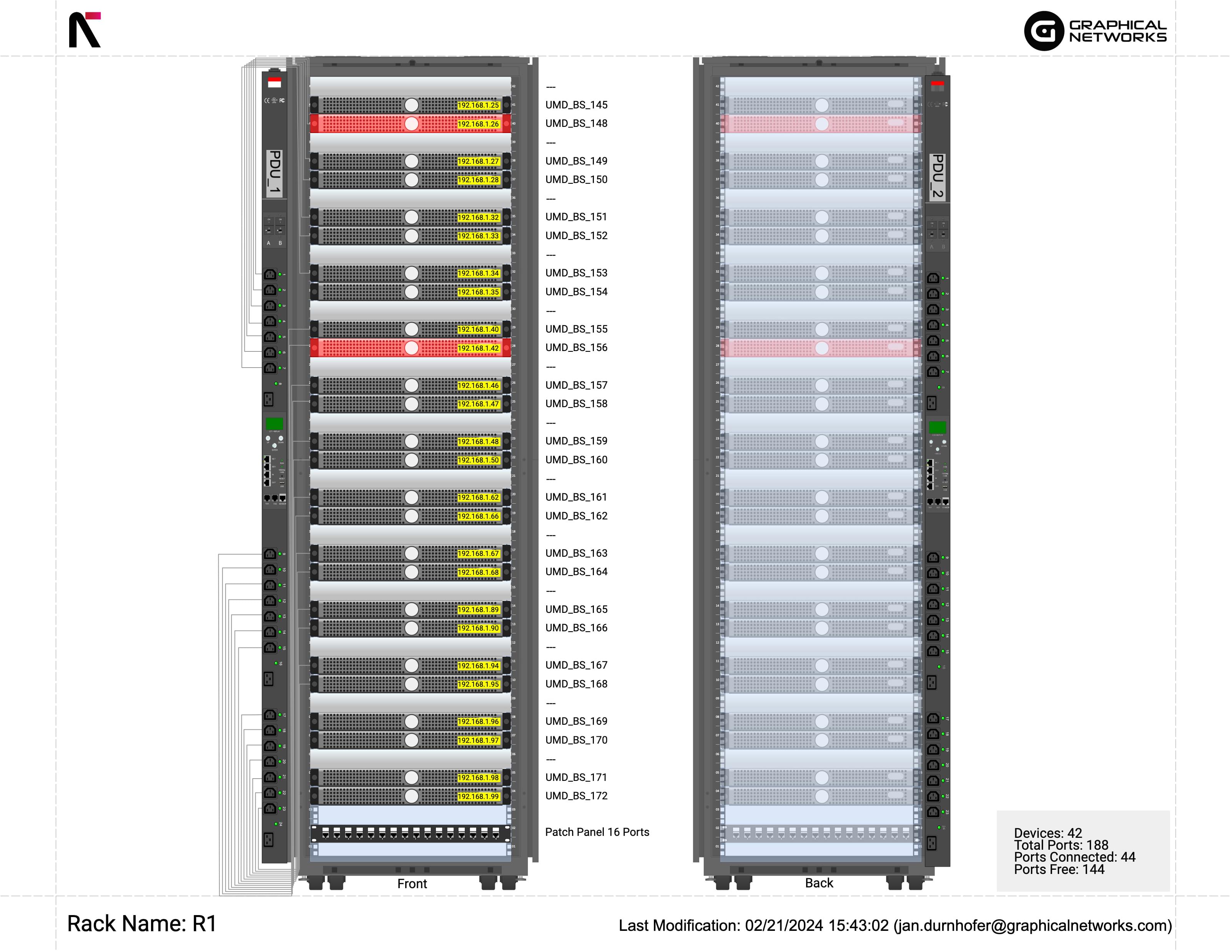 netTerrain DCIM Software (Data Center Infrastructure Management ...