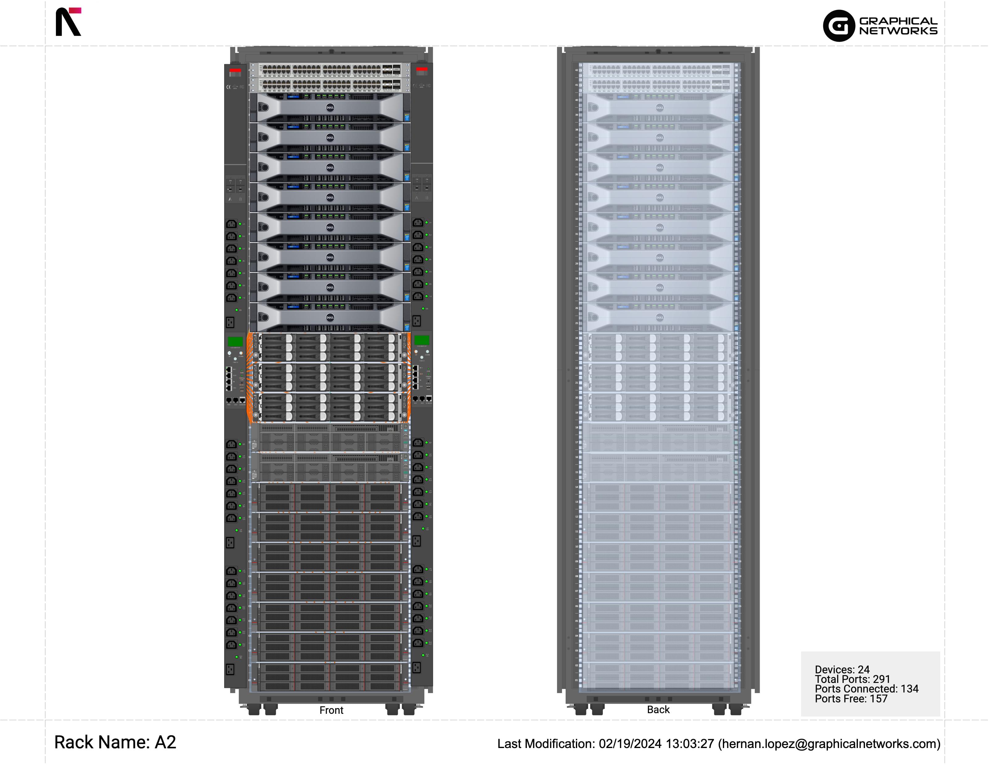 netTerrain DCIM Software (Data Center Infrastructure Management ...