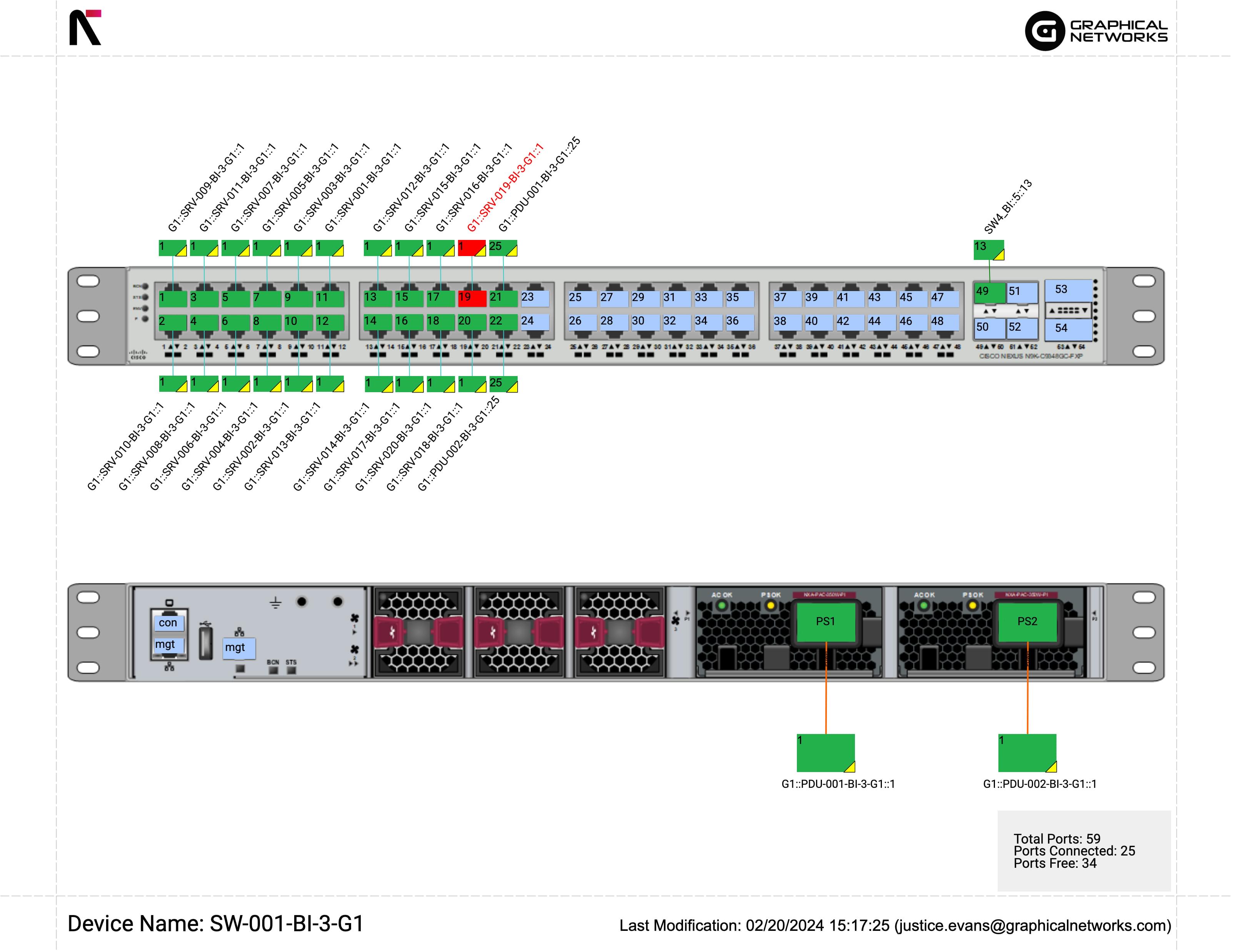 netTerrain DCIM Software (Data Center Infrastructure Management ...
