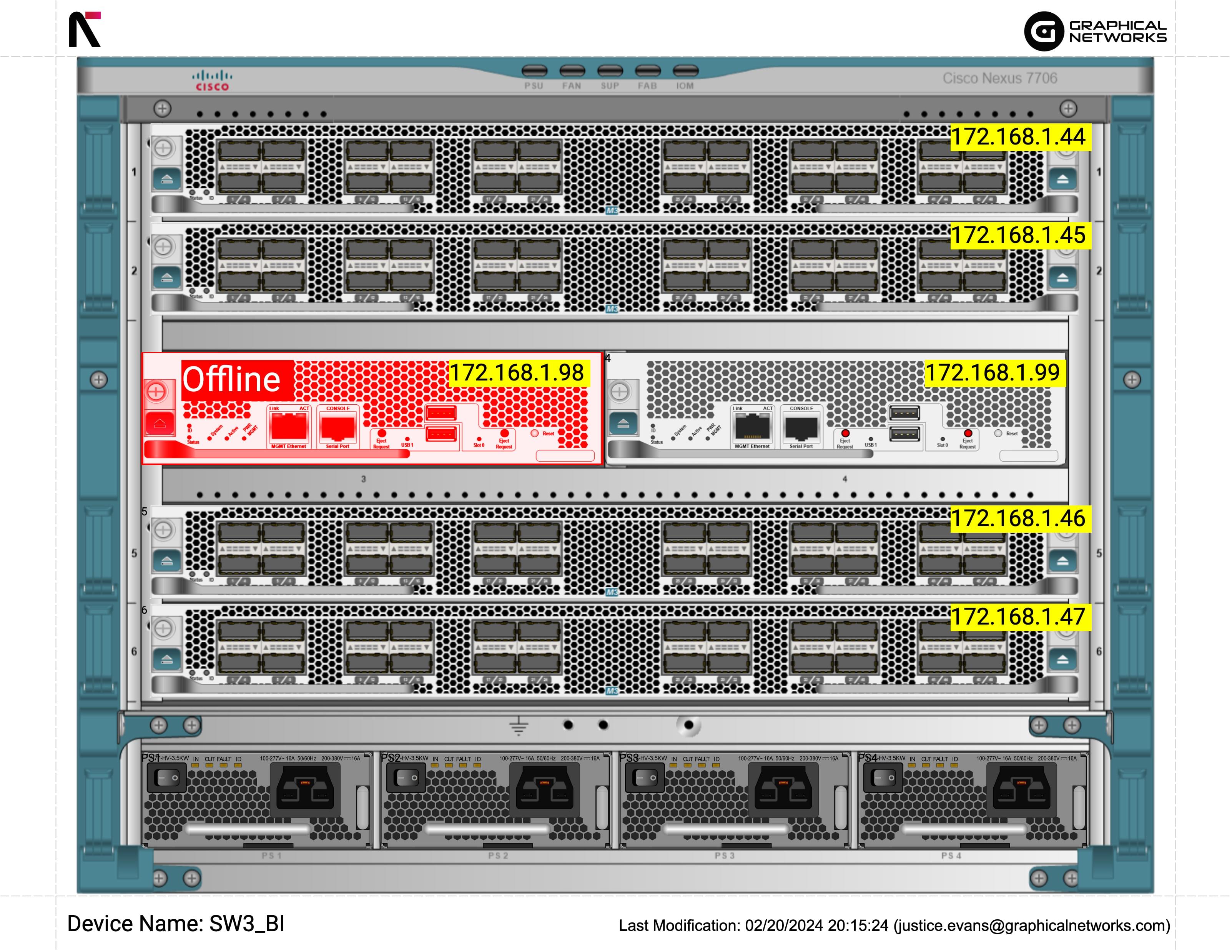 netTerrain DCIM Software (Data Center Infrastructure Management ...