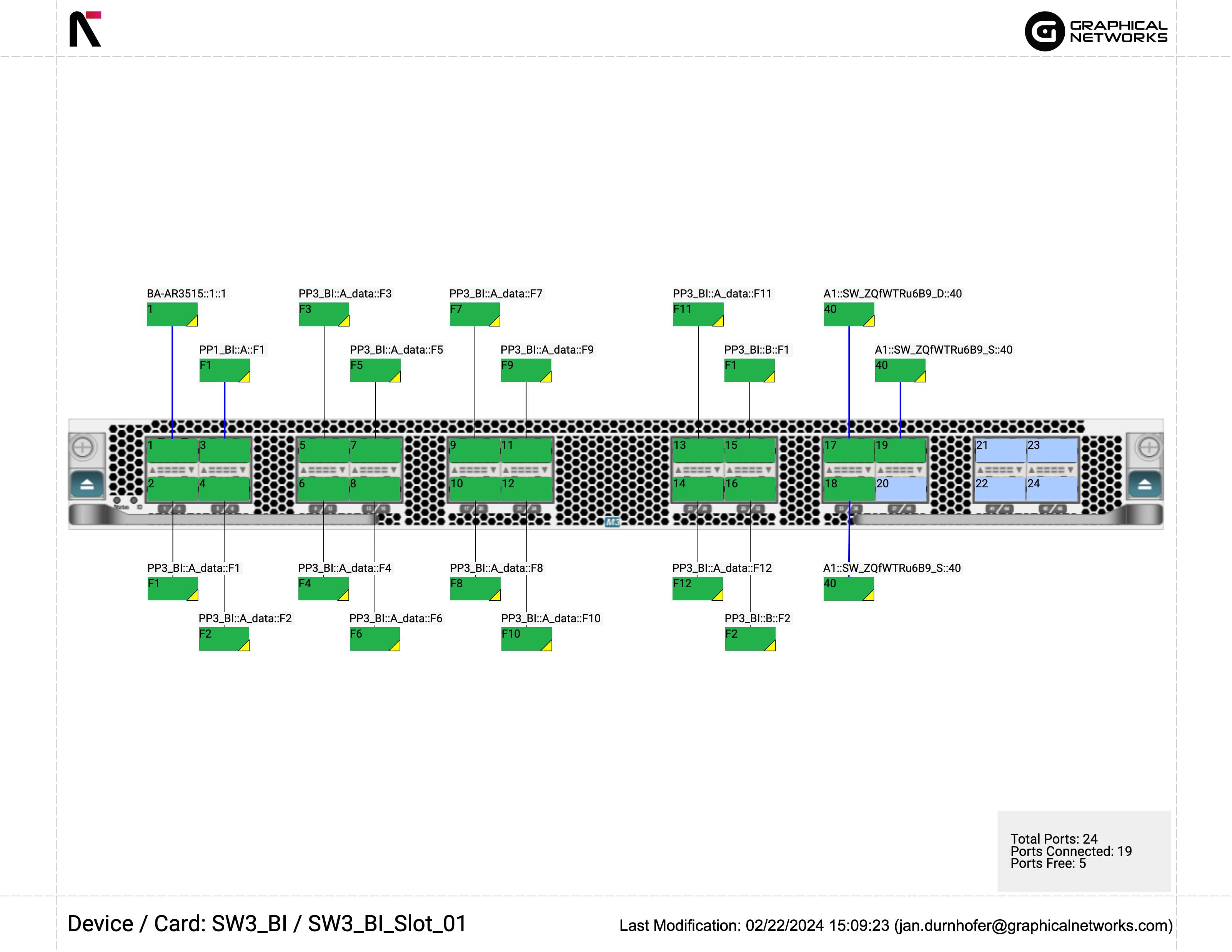 netTerrain DCIM Software (Data Center Infrastructure Management ...