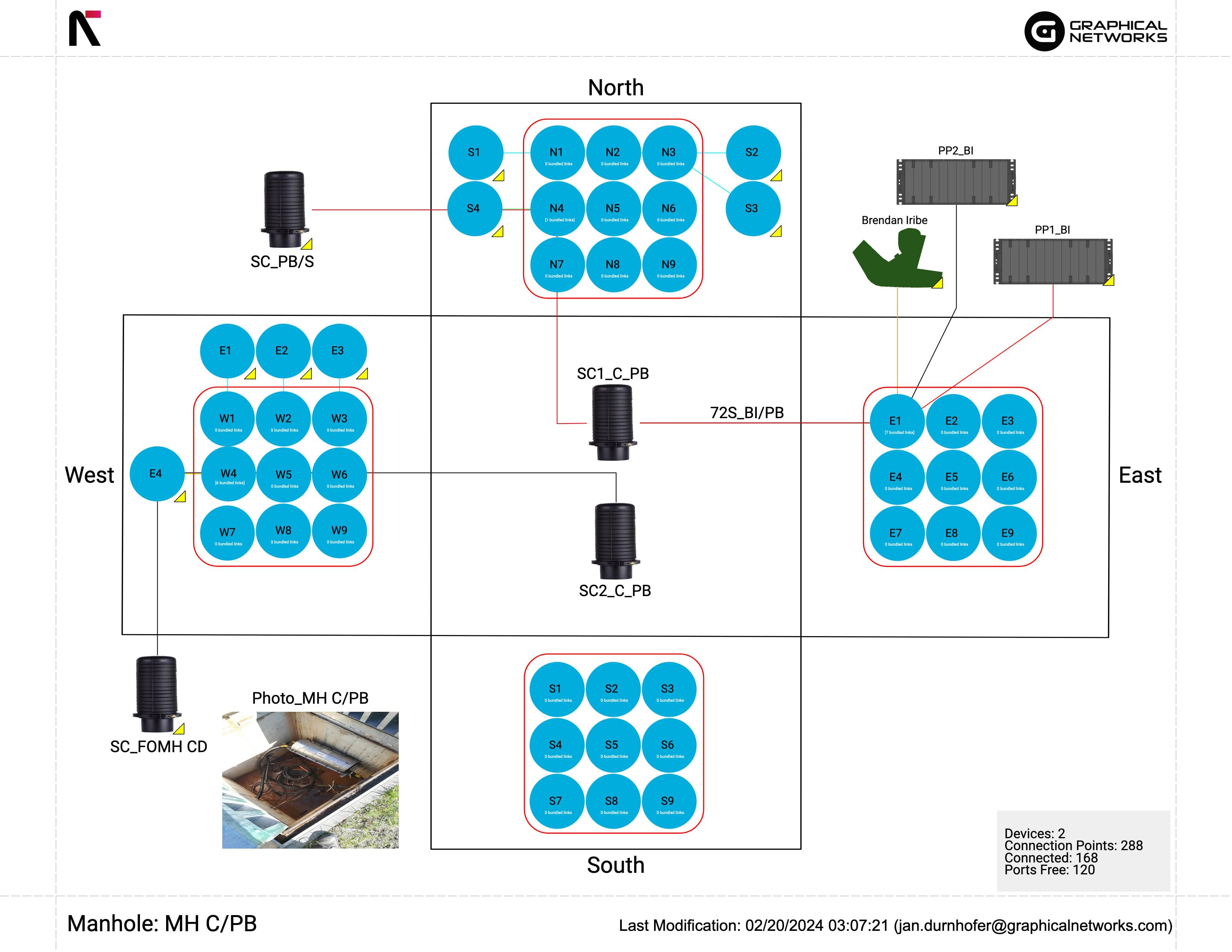 netTerrain OSP Fiber Management Software - Graphical Networks - DCIM ...