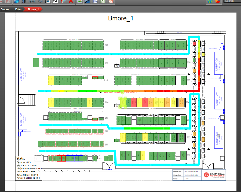 How to Choose the Right DCIM software: Introduction - Graphical ...