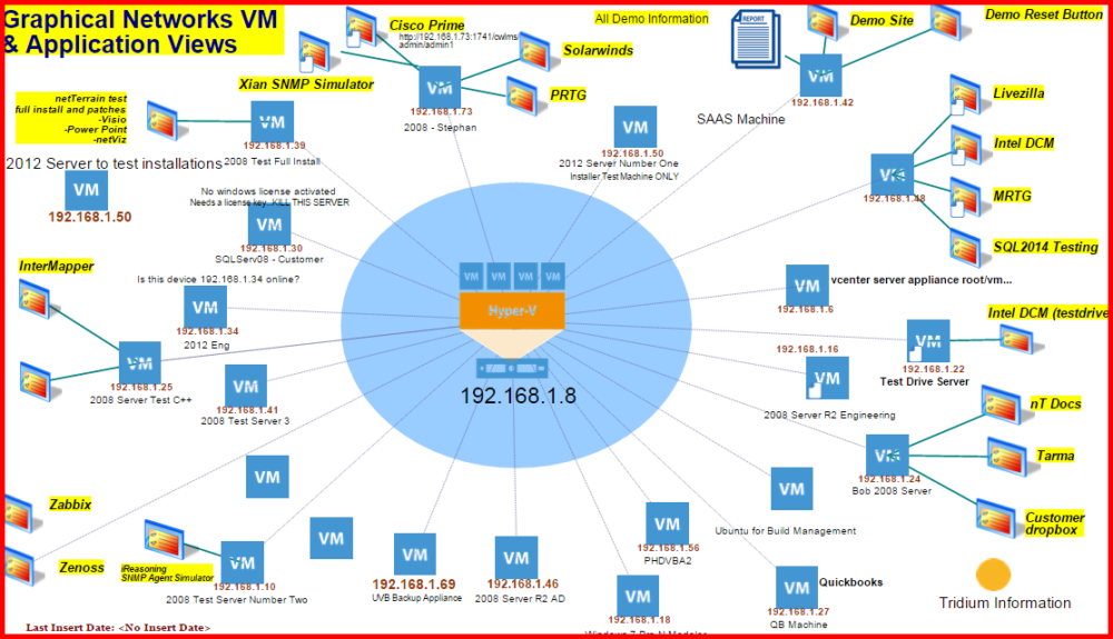 Got Zombie Devices? Don't Call Ghostbusters... - Graphical Networks ...