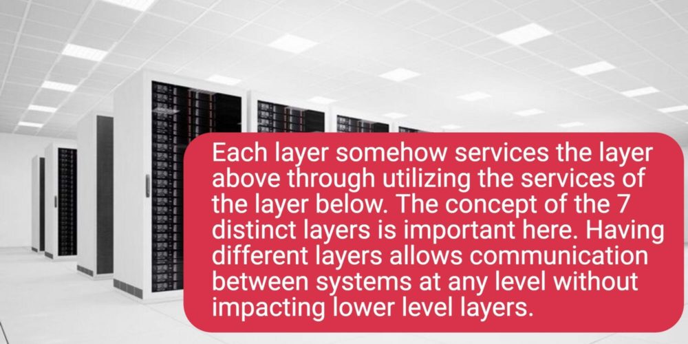 The 7 Layer Guide to Network Documentation - Graphical Networks - DCIM ...
