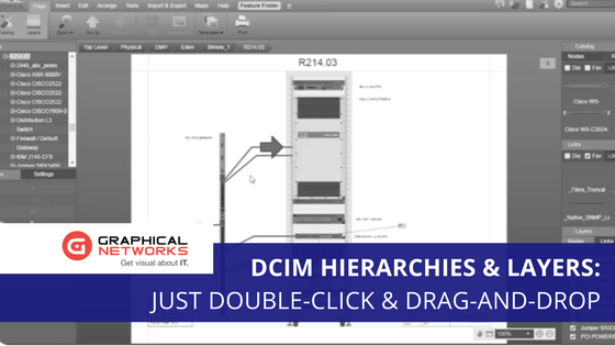 DCIM Hierarchies & Layers: Just Double-Click & Drag-and-Drop | DCIM ...