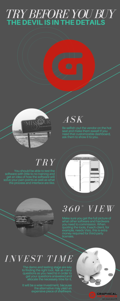 How to Choose the Right DCIM Solution (pt. 4): The Demo and Proof of ...