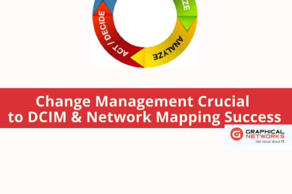 Kill Those Zombie Cables Haunting Your Data Center | DCIM, Network ...