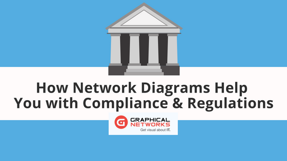 How Network Diagrams Help You with Compliance & Regulations | DCIM ...