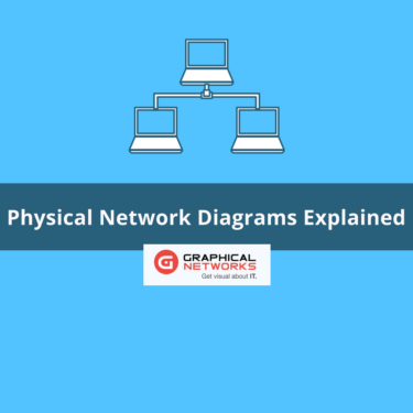 Network Documentation | DCIM, Network Documentation, OSP Software