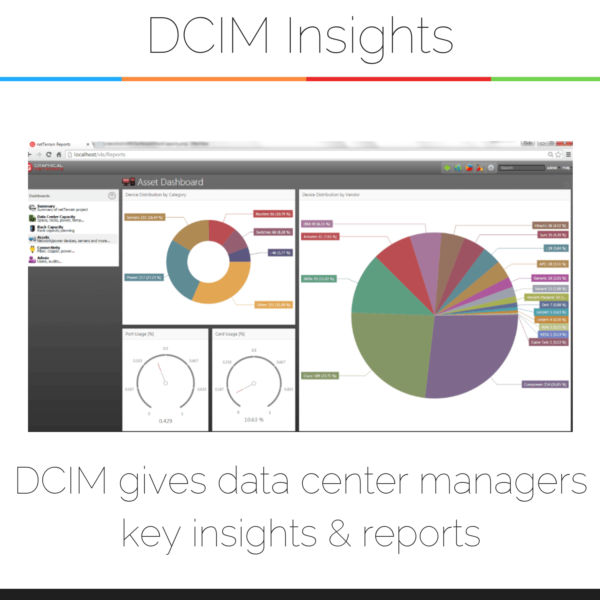 How DCIM Software Impacts Data Centers - Graphical Networks - DCIM, Network Documentation, OSP ...