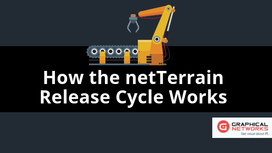 How the netTerrain Release Cycle Works | DCIM, Network Documentation ...
