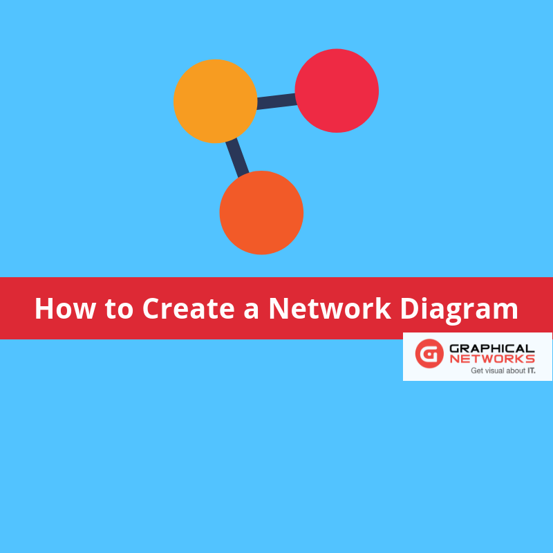 How To Create A Network Architecture Diagram - Design Talk