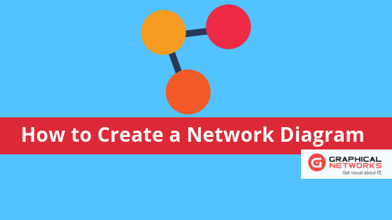 How to Create a Network Diagram | DCIM, Network Documentation, OSP Software
