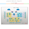 What is a Logical Network Diagram? - Graphical Networks - DCIM, Network ...