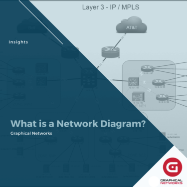 Data Visualization | DCIM, Network Documentation, OSP Software