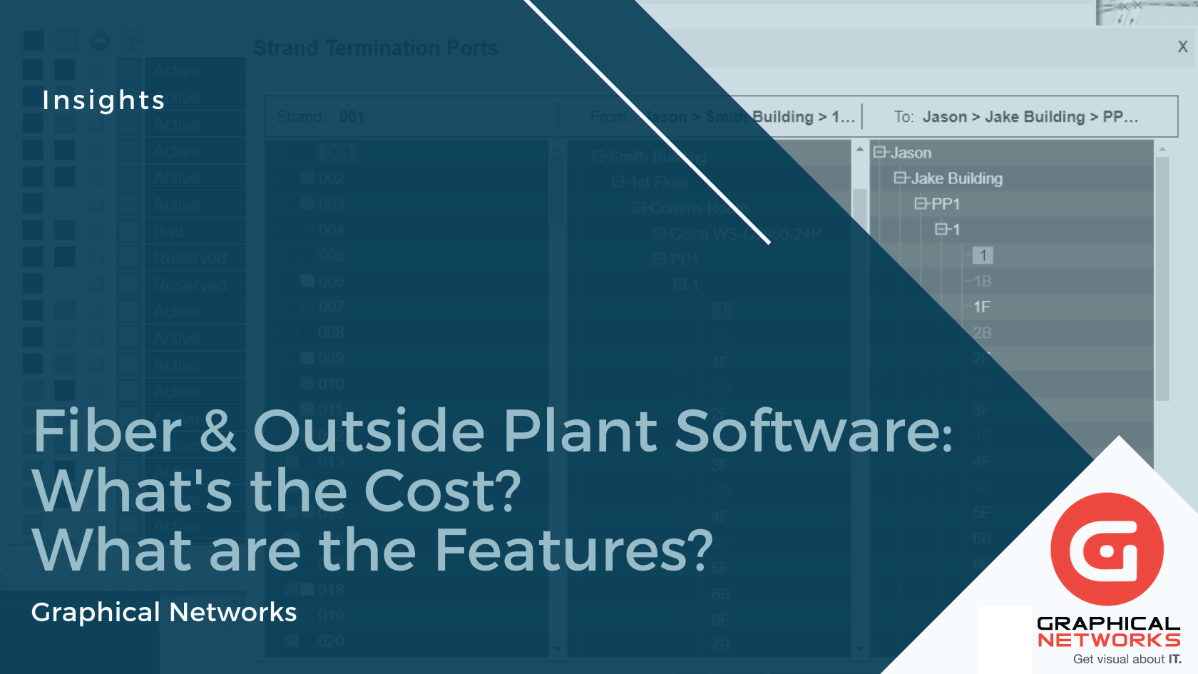 Fiber & Outside Plant Software: What’s the Cost? What are the Features ...