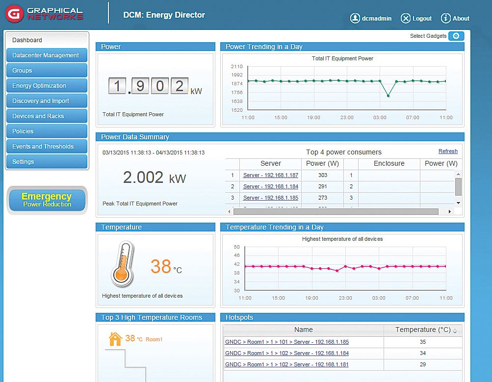 netTerrain DCIM Software | DCIM, Network Documentation, OSP Software