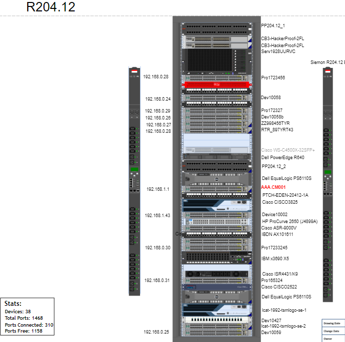 Our Rack Team S Work Data Center Design Computer Network Server Rack Our Rack Team S Work Data Center Design Computer Network Server Rack