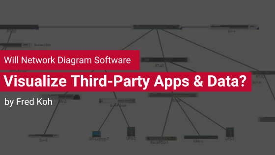 Will Network Diagram Software Visualize Your Third-Party Apps & Data ...