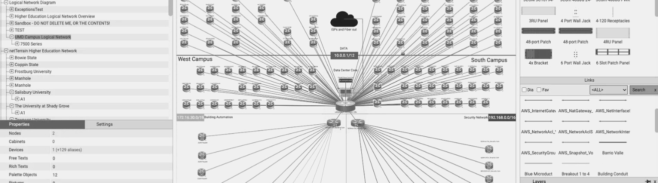 From Office Chaos to Calm: Modern Network Diagram Software - Graphical ...