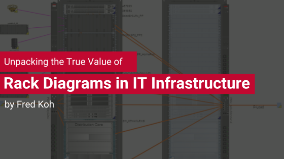 Beyond the Basics: Unpacking the True Value of Rack Diagrams in IT ...