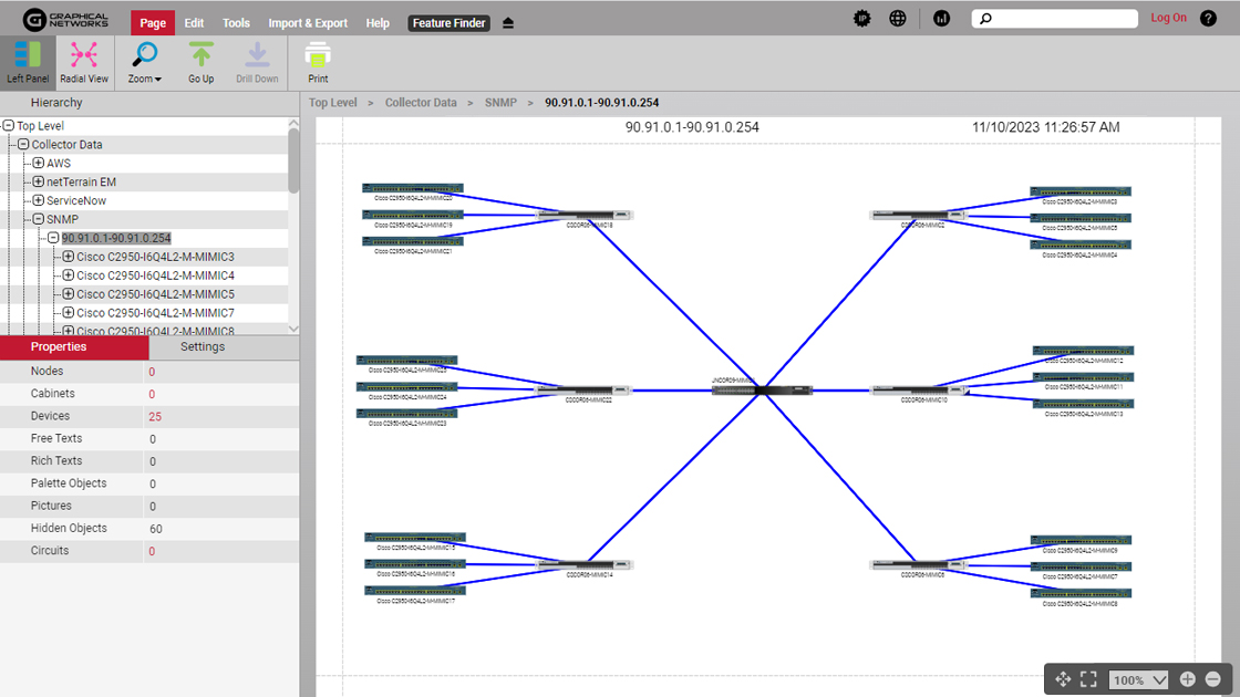 Partnership Opportunities - Graphical Networks - DCIM, Network ...