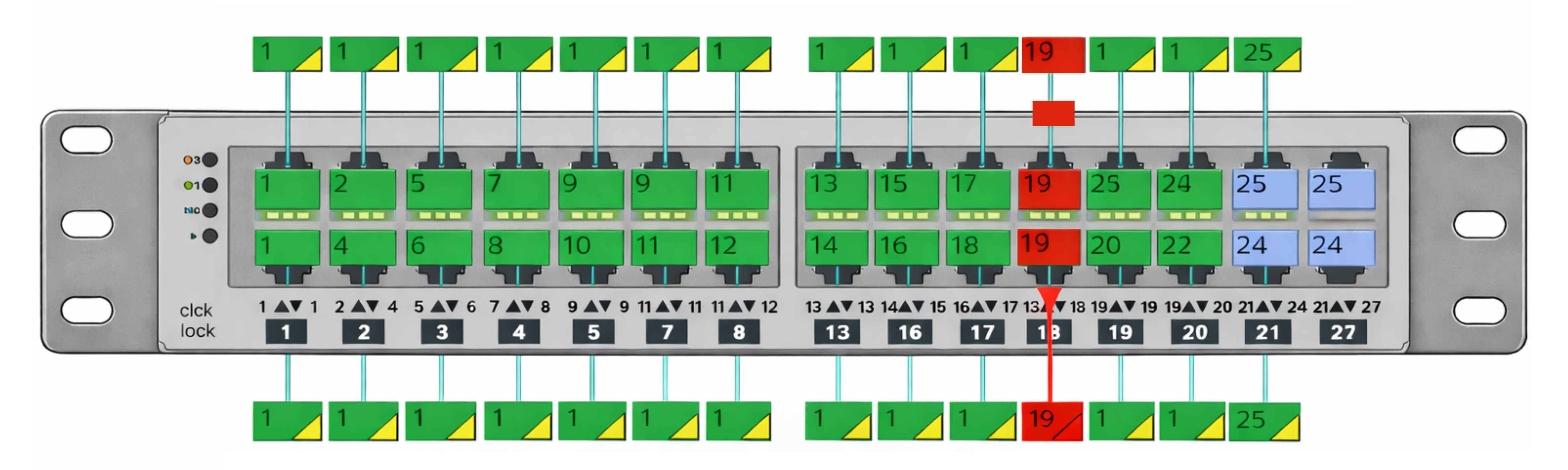 Why Financial Institutions Can’t Afford Outdated Network and Data ...